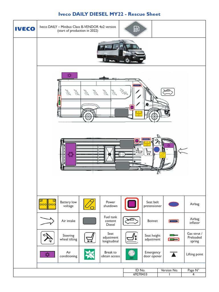 Iveco Daily MY22 Rescue Sheet Guide | PDF | Seat Belt | Airbag