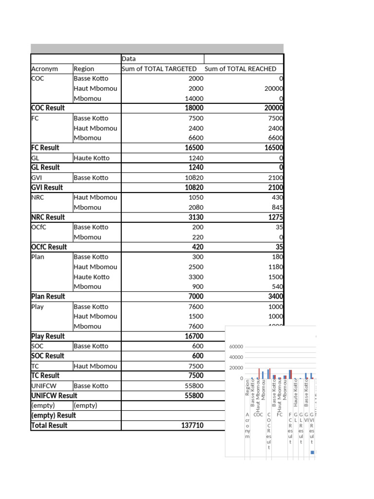 6.2 - Cluster Monitoring Tool | PDF | Learning | Teaching