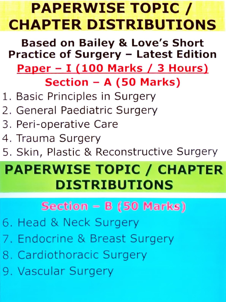 Surgery Pattern | PDF