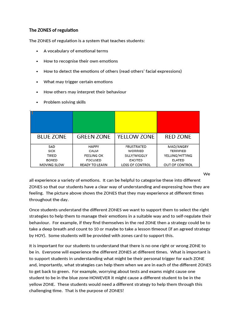 ZONES-for-staff-guide | PDF | Emotions | Teachers