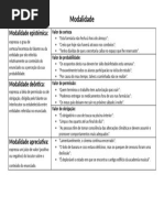 Soluções Ficha de Trabalho Valor Modal | PDF