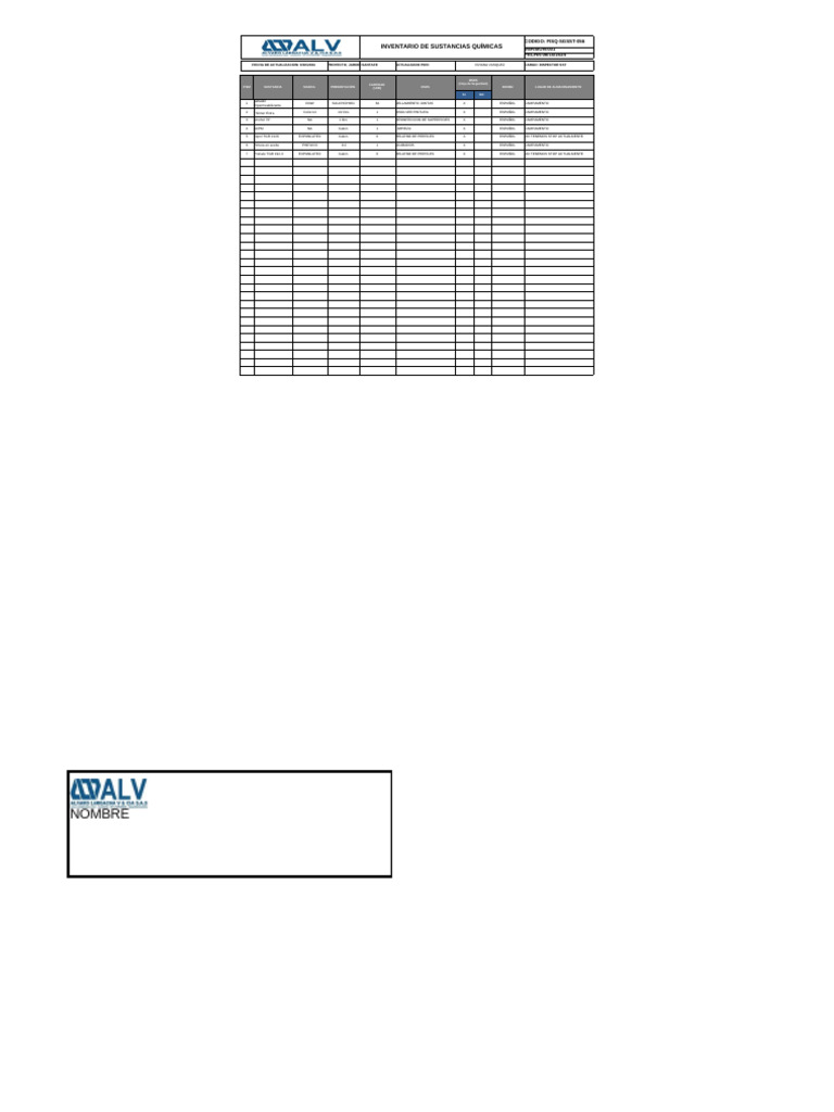 Formato Inventario de Sustancias Quimicas ALV | PDF