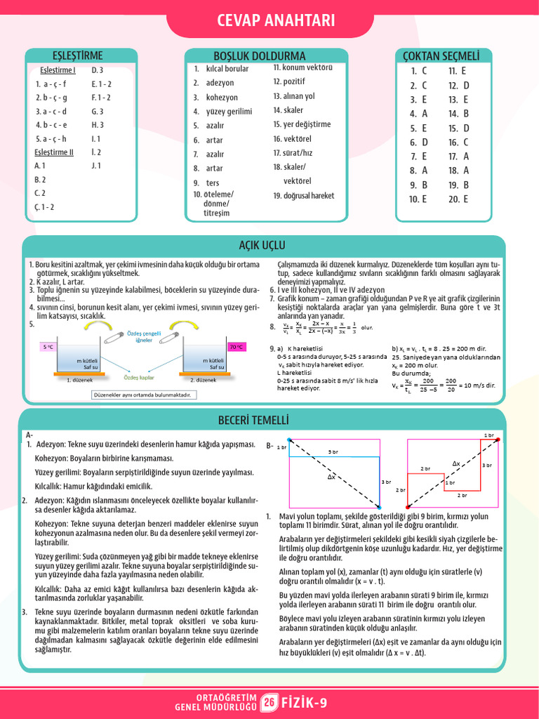 9.fizik Ders Defteri Madde Özellikleri Ve Hareket 1 Cevaplar | PDF