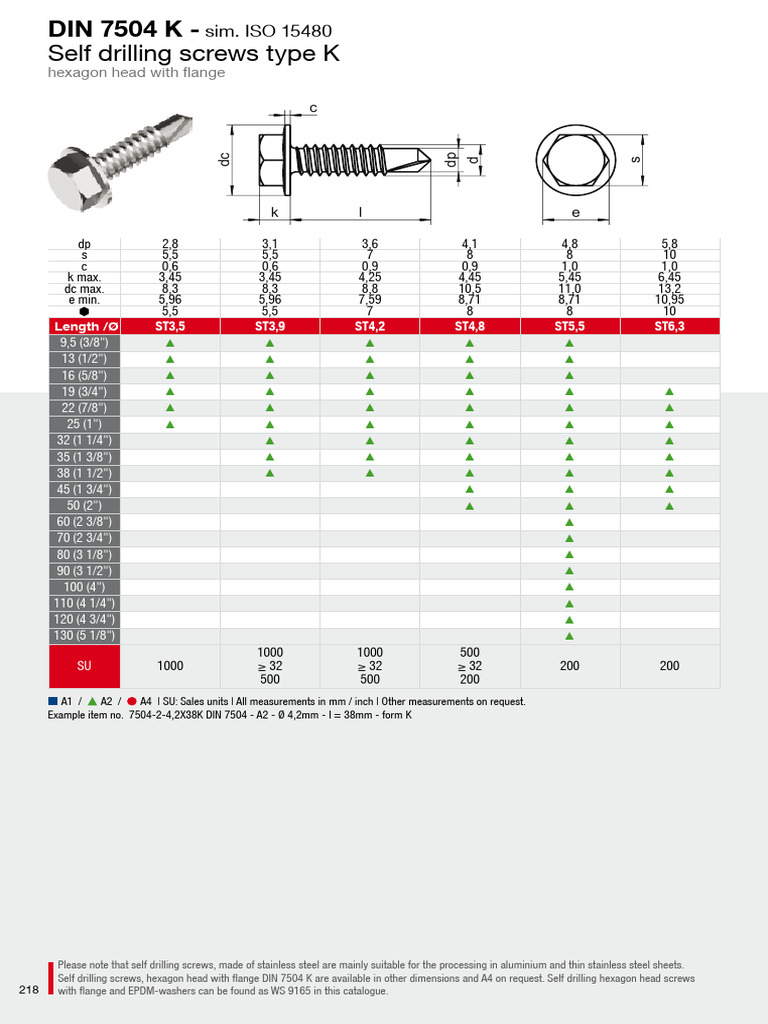 31. DIN 7504 K | PDF