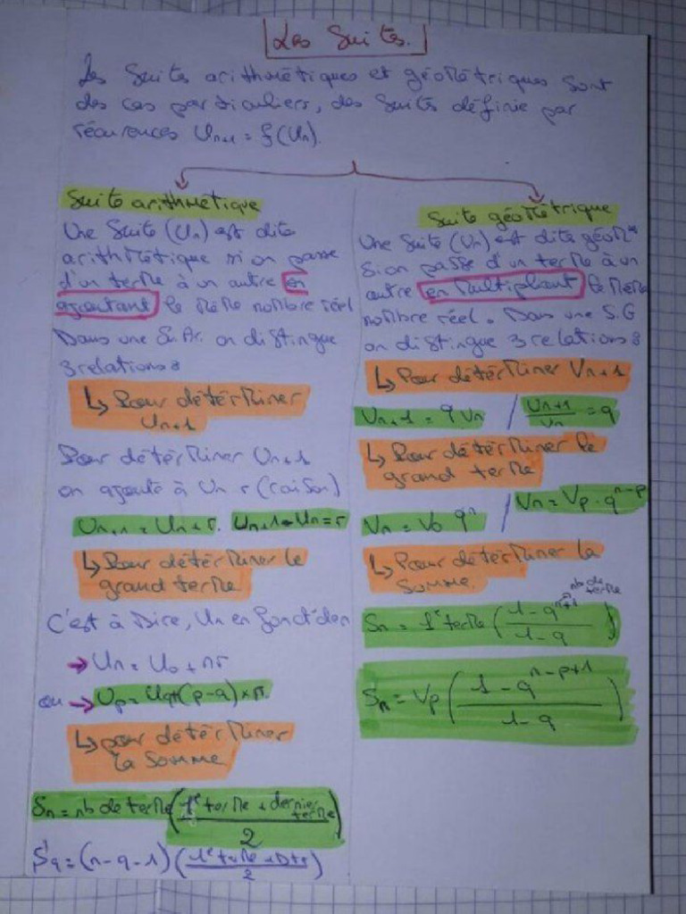 Résumé Mathématiques Financières Par Mery | PDF