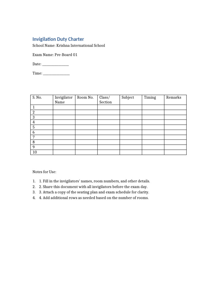 Invigilation Duty Charter | PDF