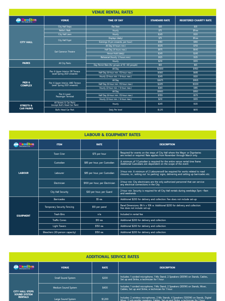 CoH Venue Rental Rates 2025 | PDF | Microphone | Audio Engineering