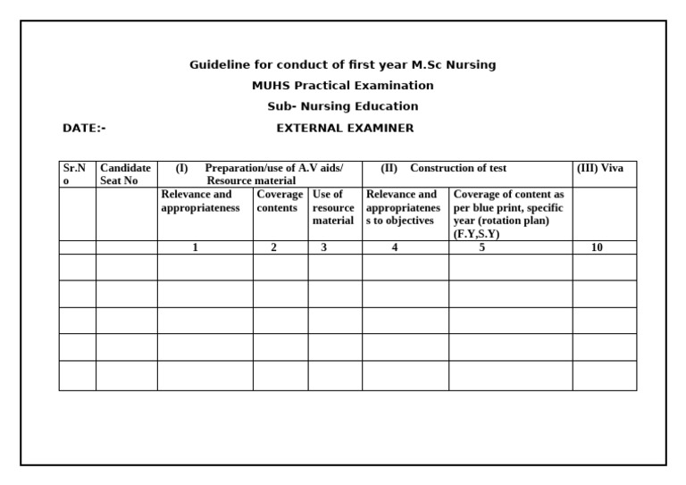 Guideline For Conduct of First Year M.SC Nursing MUHS Practical ...