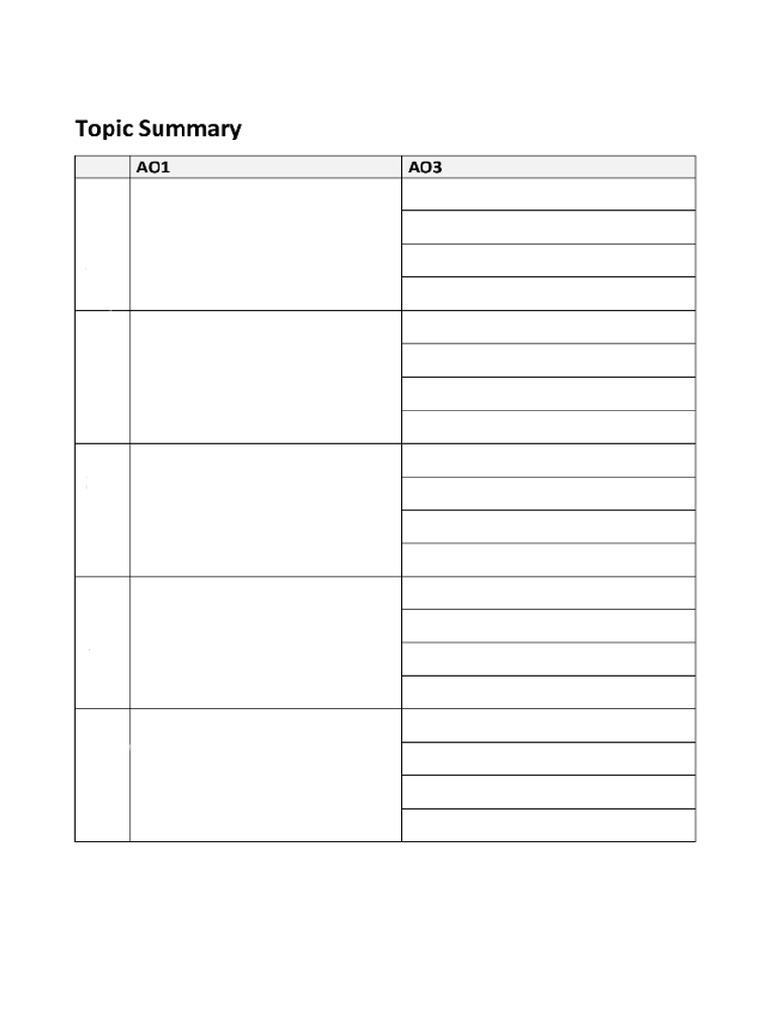 Topic Summary - PNG | PDF