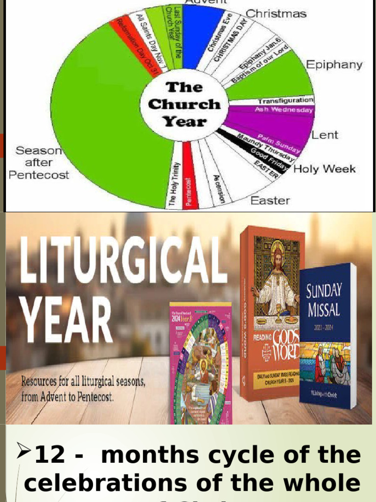Liturgical CalendarGRADE10 | PDF | Advent | Easter