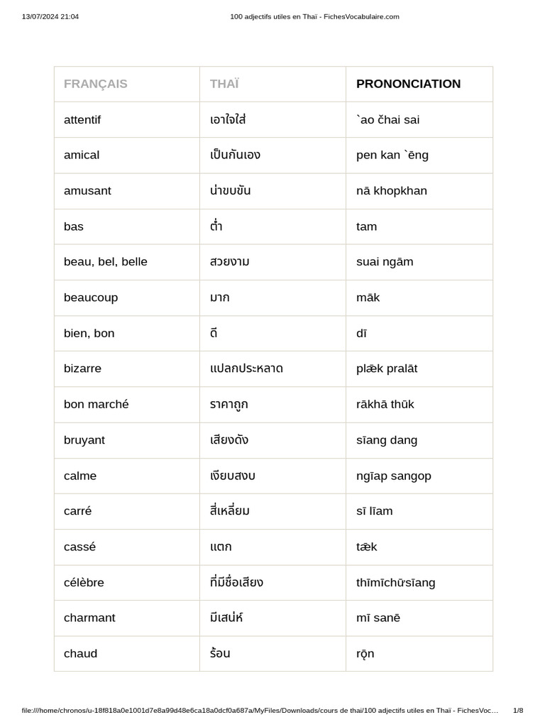 100 adjectifs utiles en Thaï - FichesVocabulaire.com | PDF