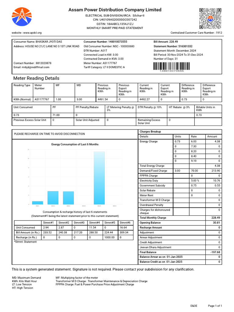 Assam Power Monthly Pre-Paid Bill Statement | PDF | Solar Power ...