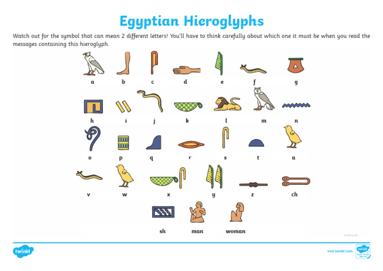 T T 2518 Ancient Egyptian Hieroglyphs Sheet - Ver - 2 | PDF