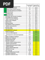 QBCC - Insurance Premium Matrix - Effective 01jul18 | PDF | Insurance ...