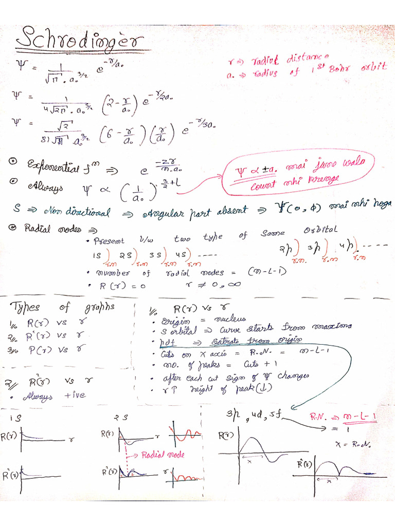 schrodinger | PDF