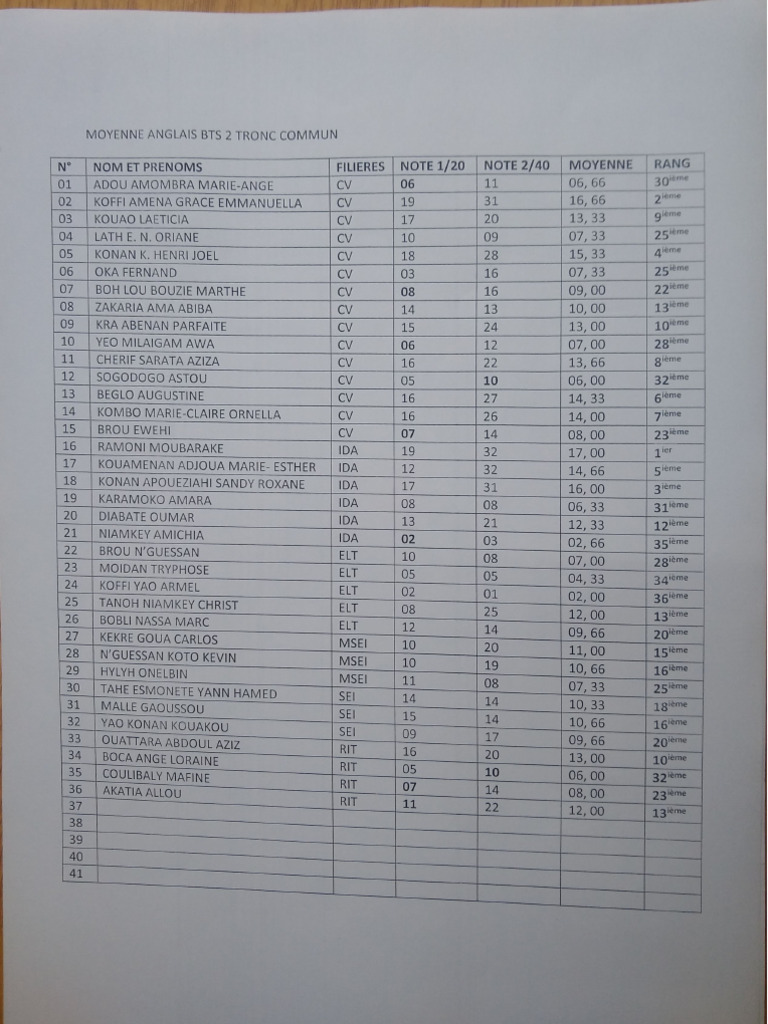 Scanned 20240411 102555 | PDF