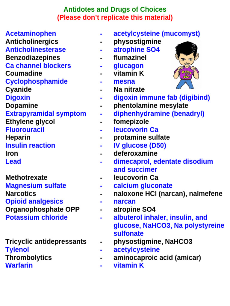 Antidotes | PDF