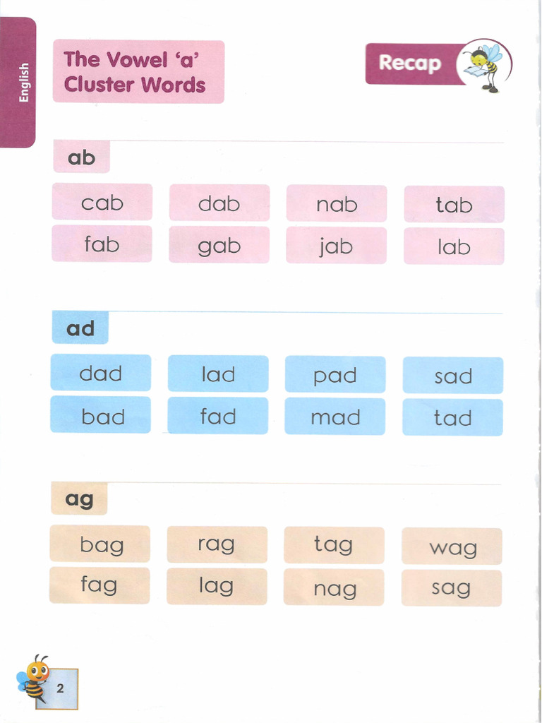 English Learning Pdf