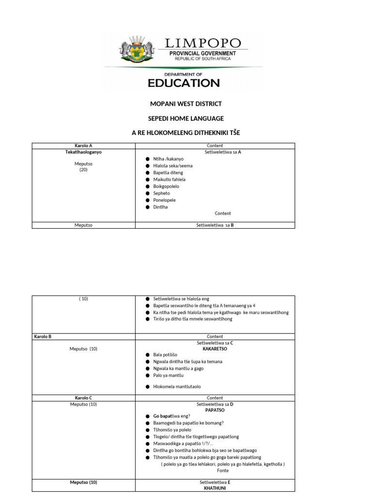 2024 SEPEDI Dithekniki (A Re Di Hlokomeleng.) | PDF