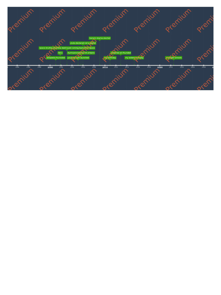 docx (1) | PDF