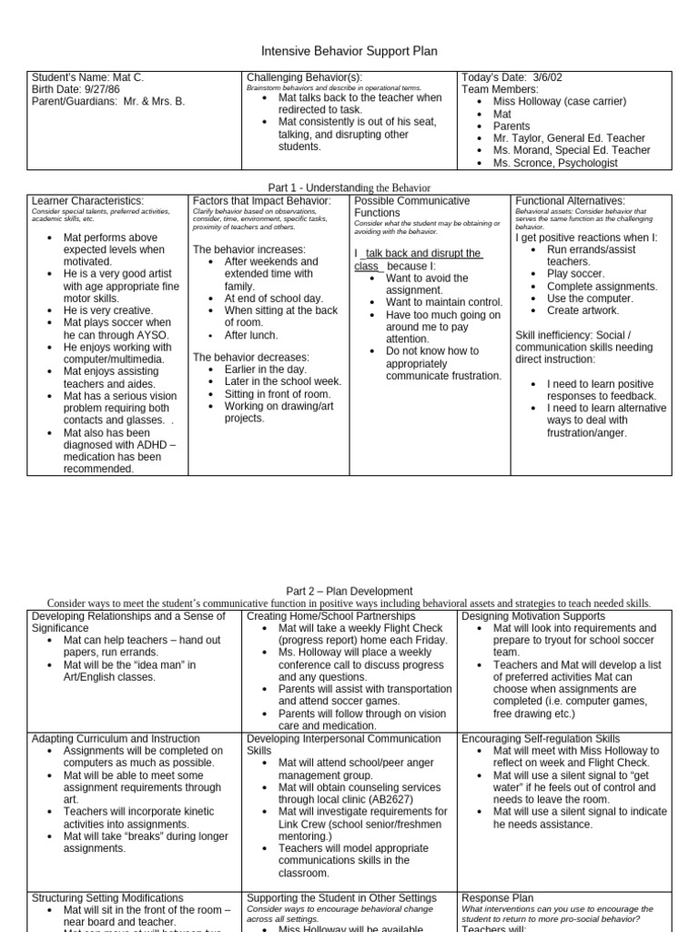 Example of Intensive Behavior Support Plan | PDF | Communication | Behavior