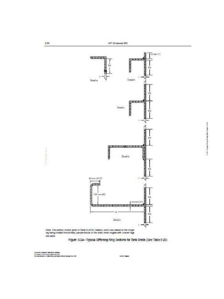 Atiezadores API 650 650 | PDF