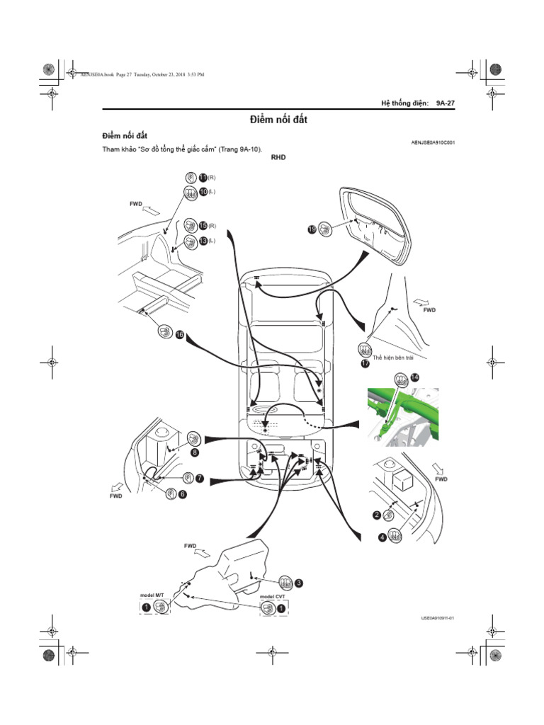 Masas o GND Suzuki Swift | PDF