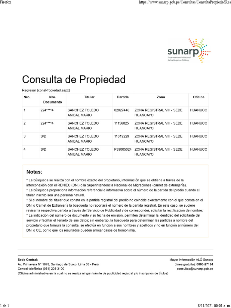 Propiedades PAPÁ | PDF | Documento de identidad | Control de acceso