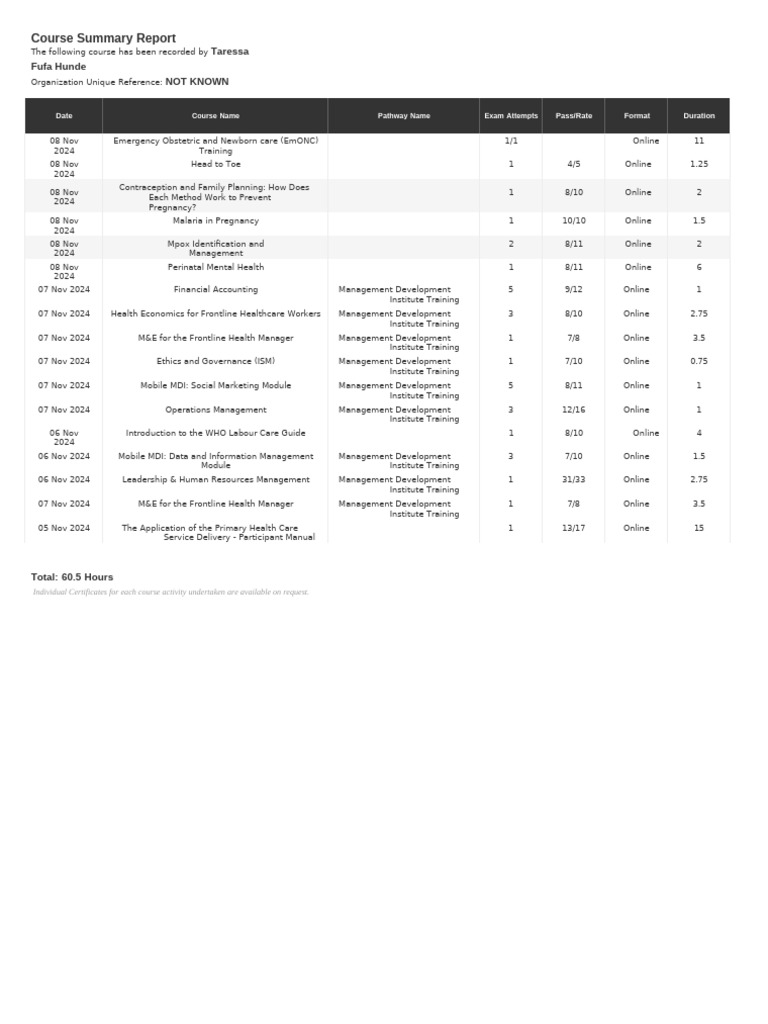 CPD summary Report | PDF | Health Economics | Public Health