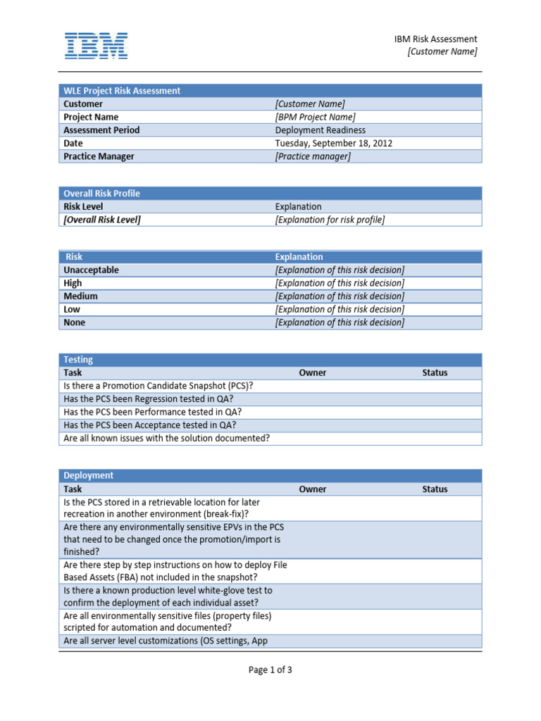 Deployment Readiness Assessment Template | PDF | Risk | Computing