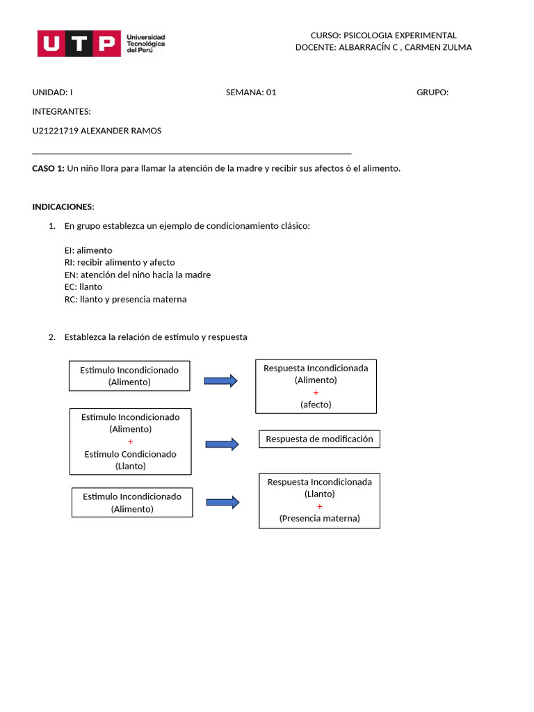 S01.poner en practica lo aprendido RAMOS TELLO,ALEX | PDF