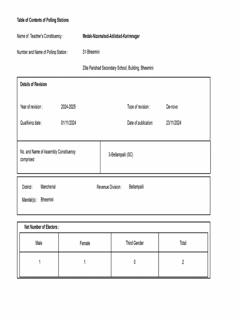 31 Bheemini - ZPSS Building | PDF