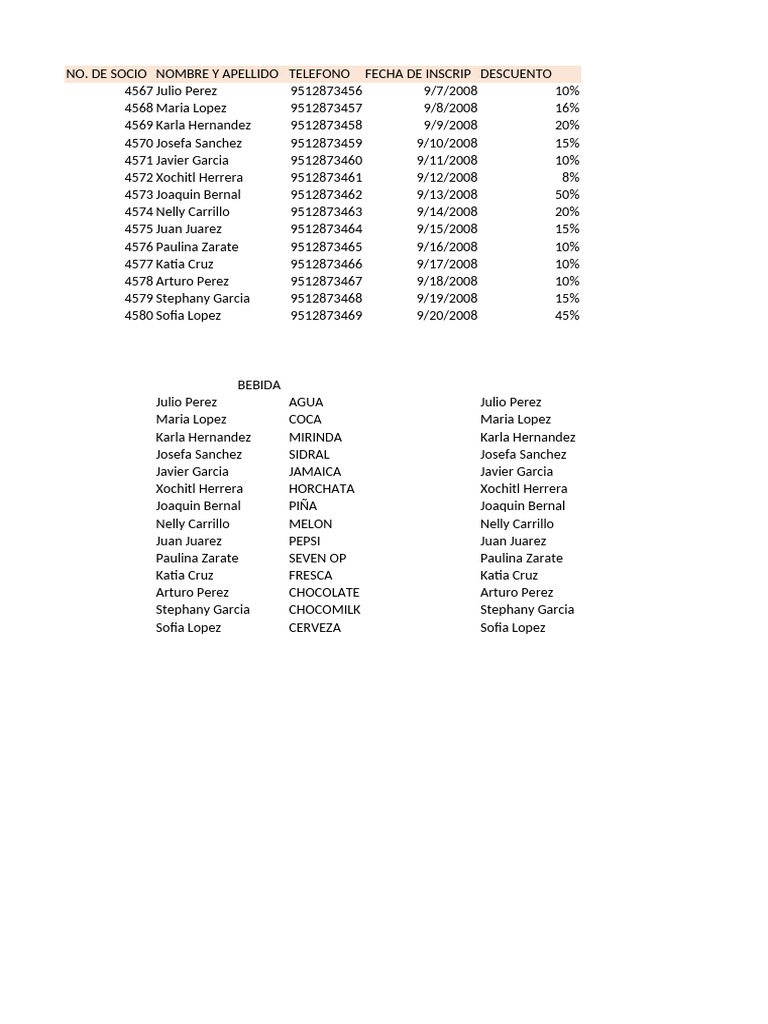Ejercicio Indirecto de Tablas | PDF | Color | Arco iris