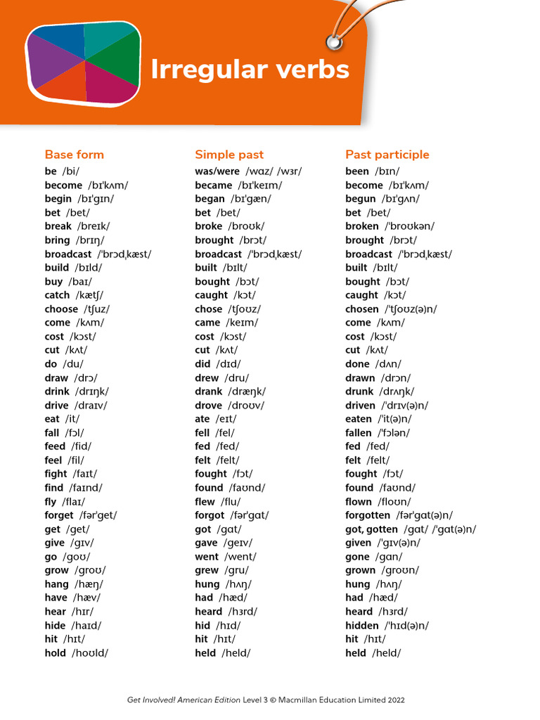 Irregular Verbs Reference Guide | PDF | Linguistics | Grammar