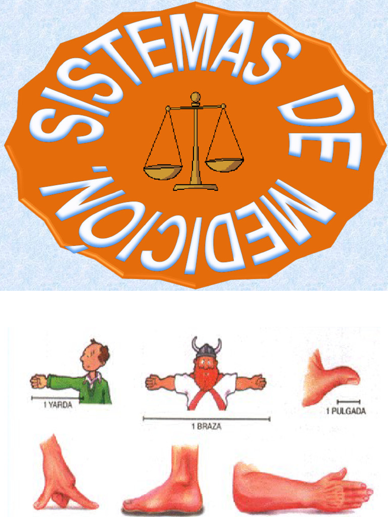 3ra. Presentaci N de Mec Nica T Cnica I. Sistemas M Trico e Ingles. | PDF | Pie (unidad) | Science