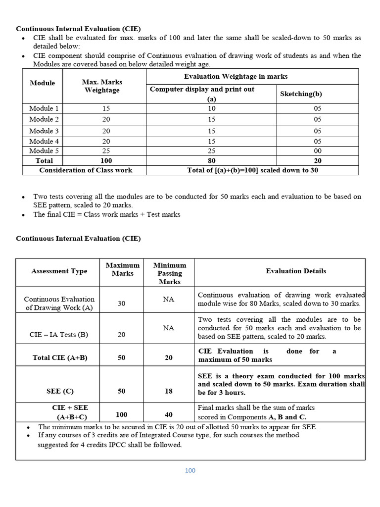 Autonomous Syllabus Corrected New | PDF | Educational Assessment And ...