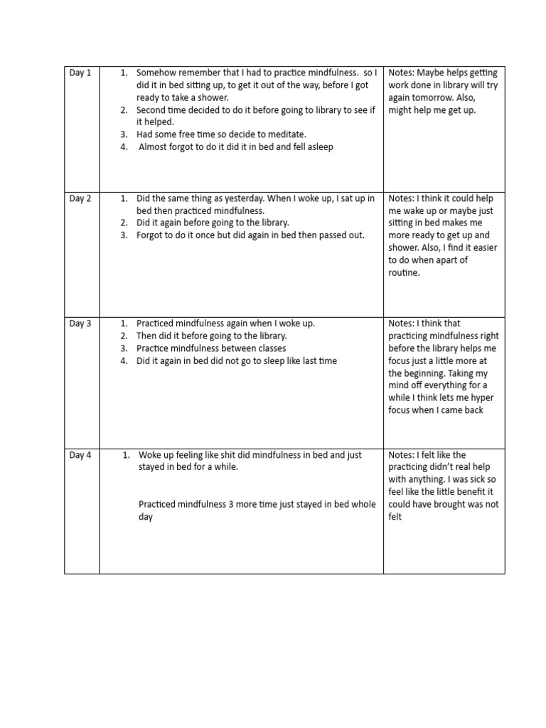 Mindfulness journal | PDF | Mindfulness