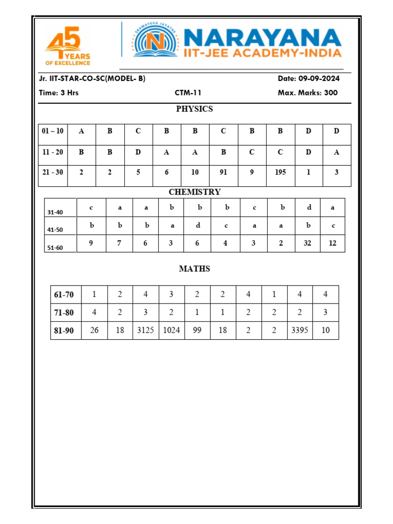 09-09-2024 Jr.iit Star Co-sc(Model-b) Jee-main Ctm- 11 Key&Sol | PDF | Force | Physical Phenomena