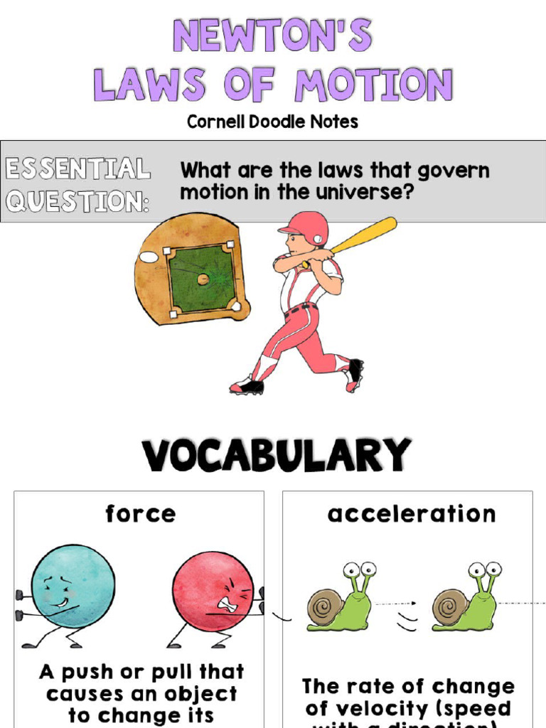 Newtons Laws of Motion Cornell Doodle Notes Powerpoint Presentation (1 ...