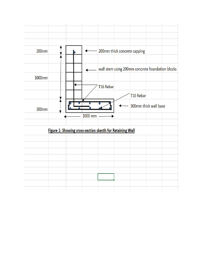 Wall Cross Section | PDF
