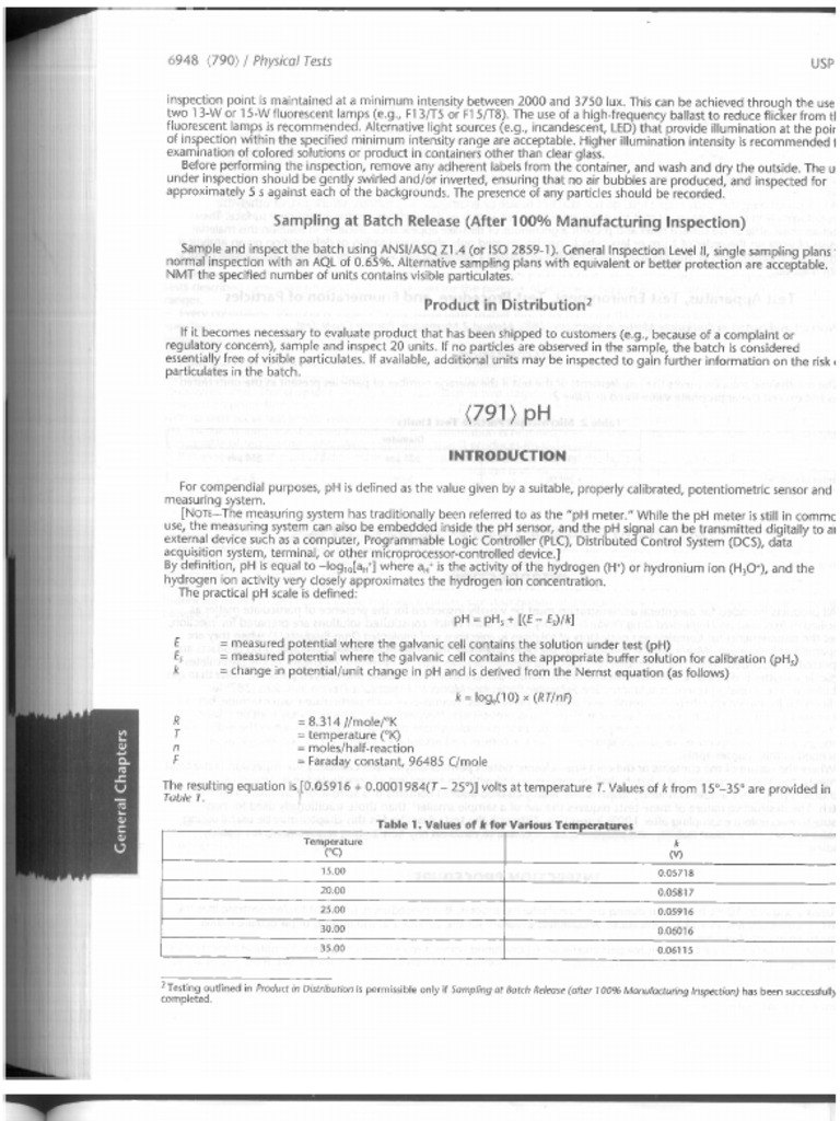 USP 42 NF 37. Pruebas Físicas (791) PH 2019, Vol. 4. | PDF