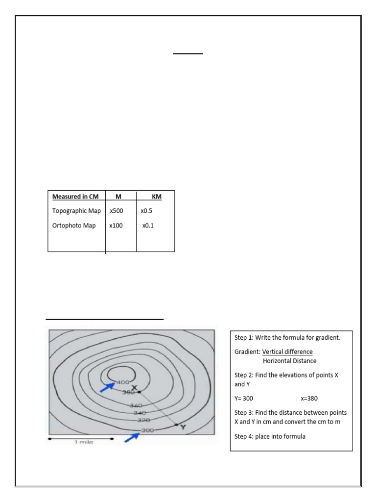 How to Calculate Gradient Ratios | PDF | Slope
