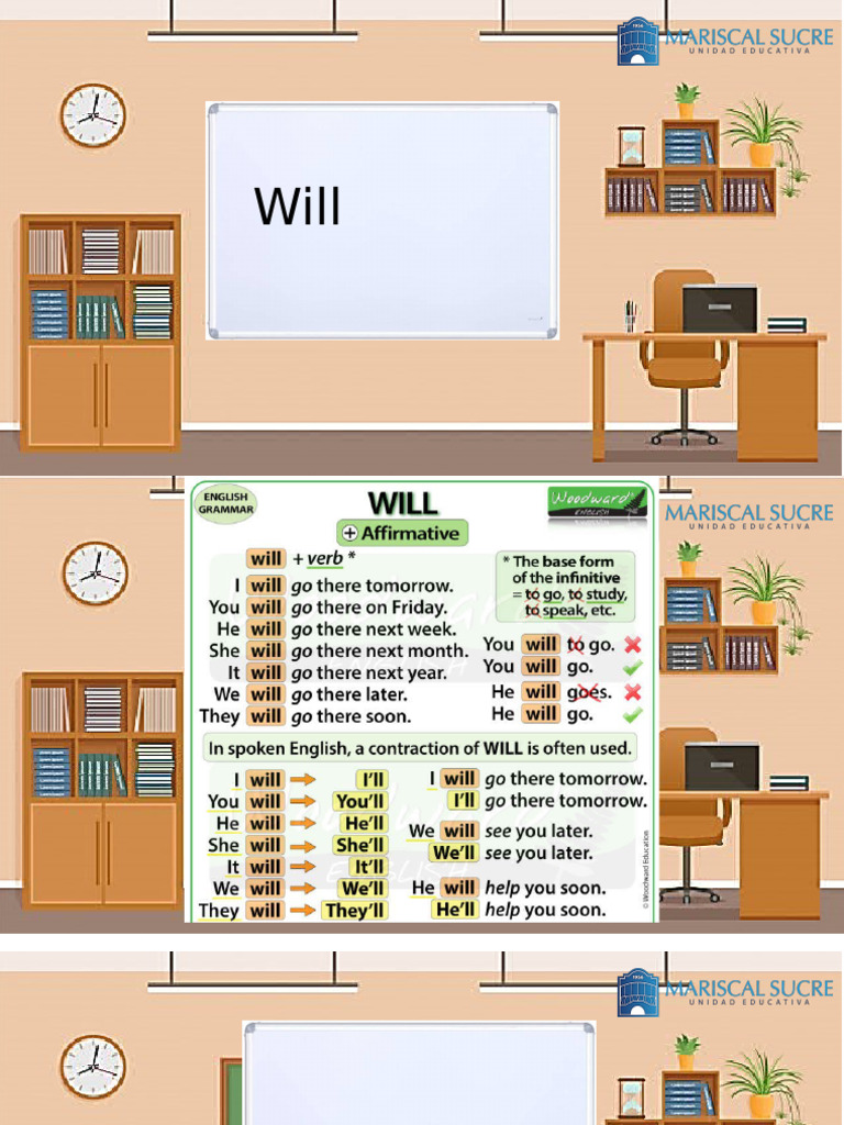 Understanding Will, May, and Might Usage | PDF