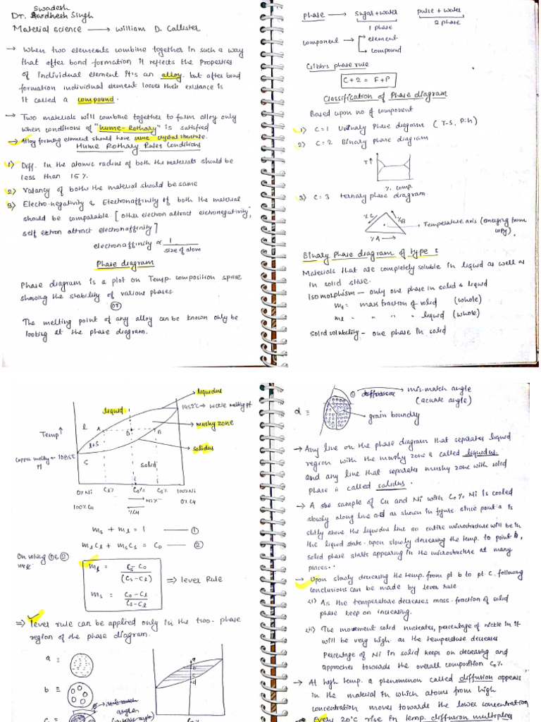 Material Science | PDF