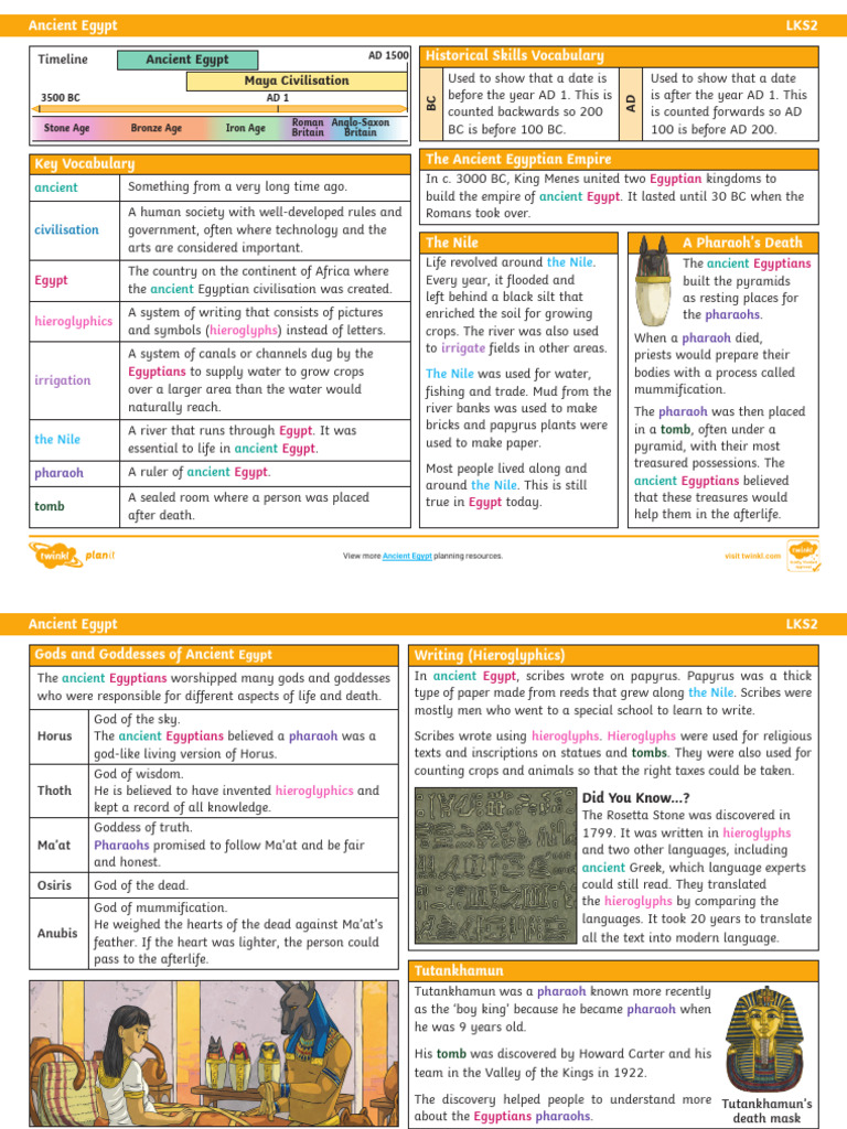 Ancient Egypt for Kids | PDF | Ancient Egypt | Pharaoh