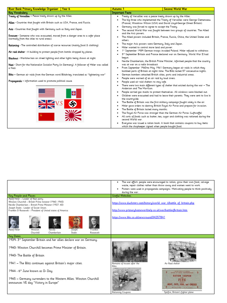 Year 6 Autumn 2 Knowledge Organiser WW2.248089421 | PDF | Allies Of ...