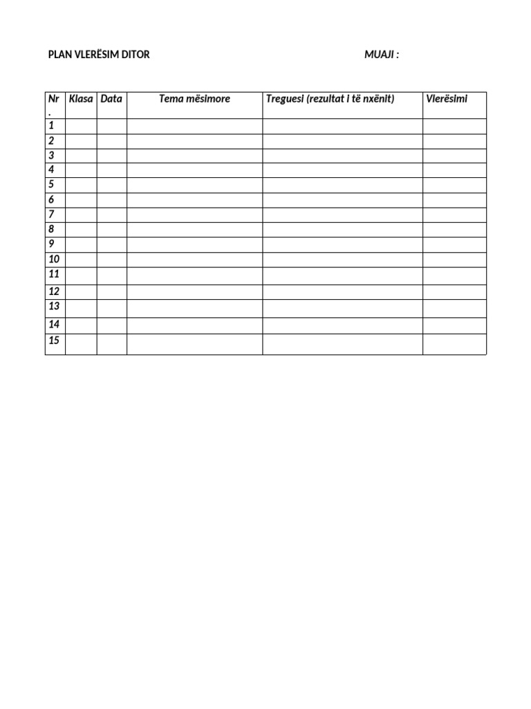 Plan Vleresim Ditor Muaji Prill | PDF