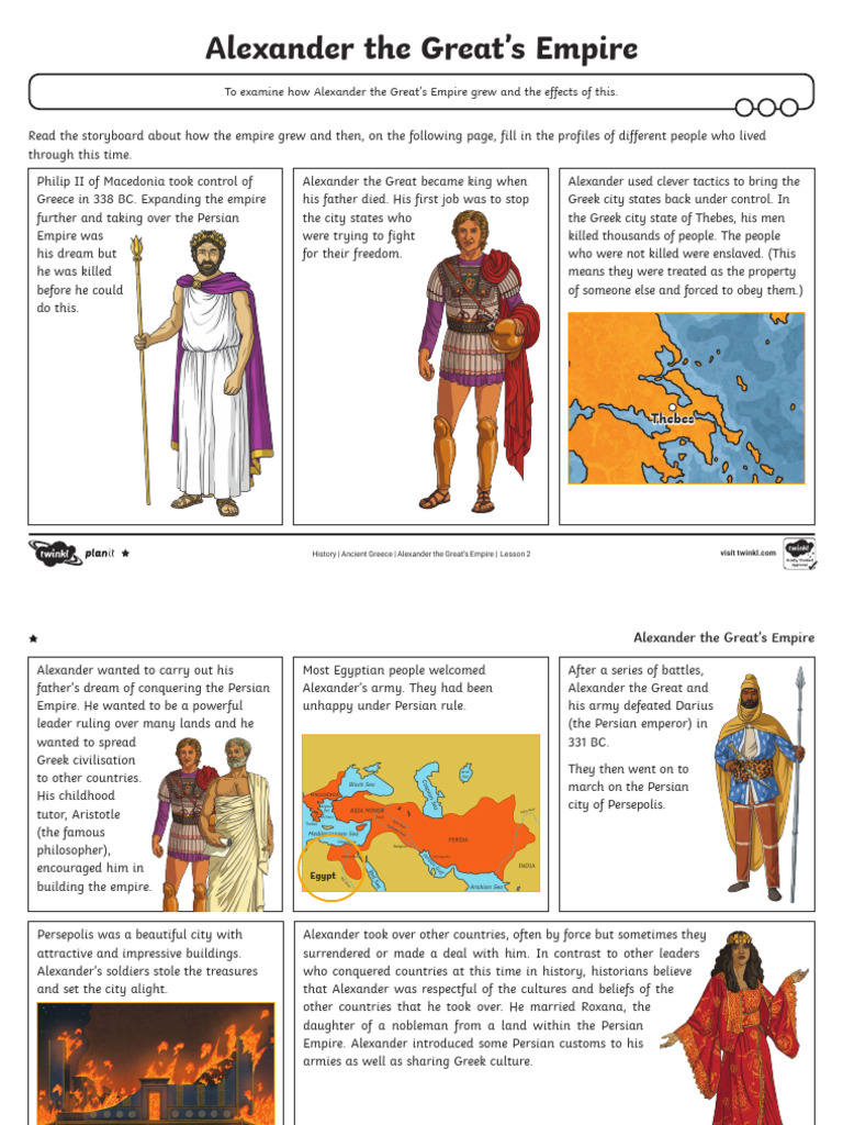 Alexander the Greats Empire Activity | PDF | Alexander The Great ...