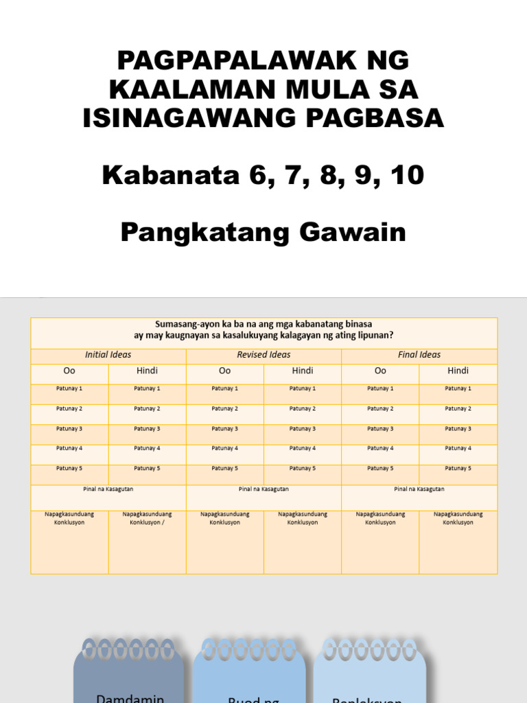 Kabanata-6-1_Asynchronous-Tasks-pptx | PDF