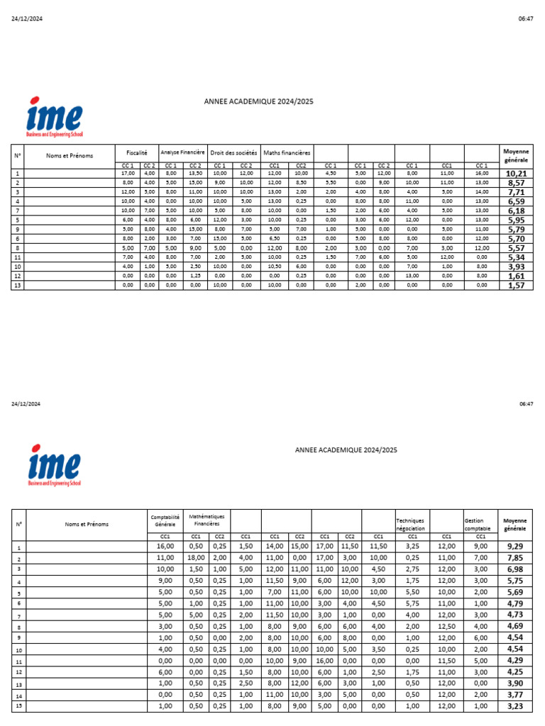 CC Sem 1 2024-2025 Bts2 Leader Campus - 035021 | PDF